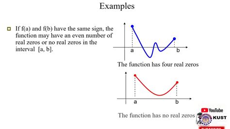Numerical Analysis Math 332 Lecture 12 The Bisection Method By Drmuhammad Asif Jan Youtube