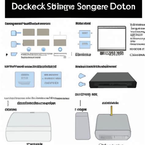 Exploring How Does A Docking Station Work Components Setup Functions Troubleshooting Tips