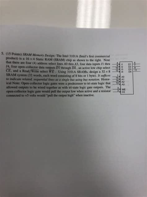 Solved S Points SRAM Memory Design The Intel A Chegg Com