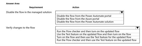 Hotspot You Create A Power Automate Flow As Part Of A Managed Solution The Flow Alerts Users