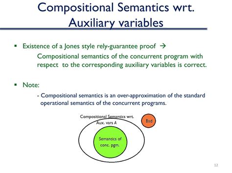 Ppt Compositionality Entails Sequentializability Powerpoint Presentation Id2134512