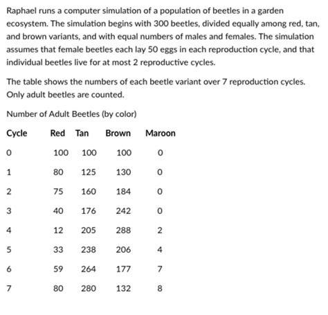Biology Evolution Flashcards Quizlet