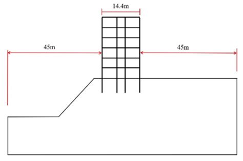 Seismic Response Analysis Of Reinforced Concrete Frame Structures Considering Slope Effects