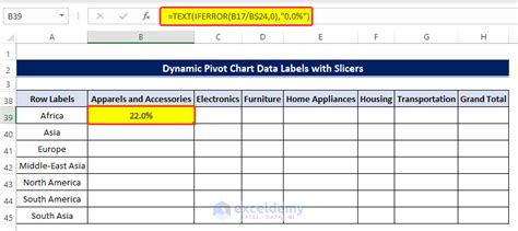 Data Labels In Excel Pivot Chart Considering All Factors Suitable Examples ExcelDemy