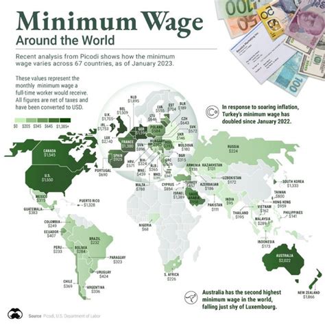 Minimum Wage Map MyConfinedSpace