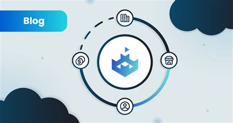 301 Moved Permanently