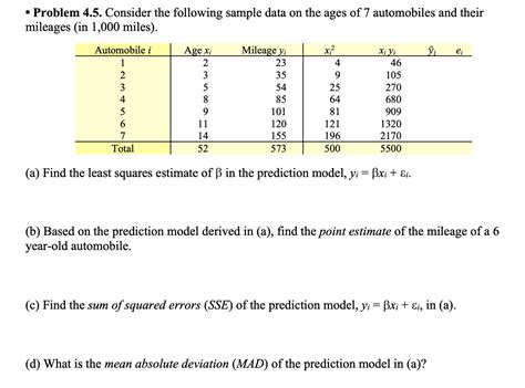 Solved Problem Consider The Following Sample Data On Chegg