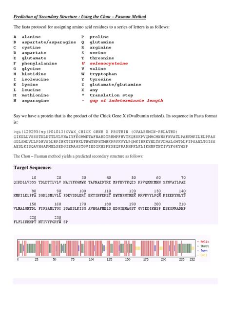Chou Fasman Method Pdf Amino Acid Alpha Helix