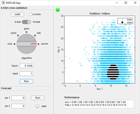 Github Pskelsey Findout A Desktop App For Developing Your Own Crop Disease Forecasting Tools
