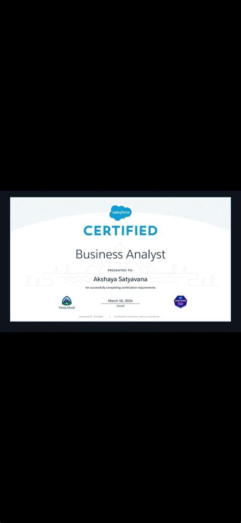 Salesforcecertified Certification Businessanalyst Infosys Akshaya Satyavana