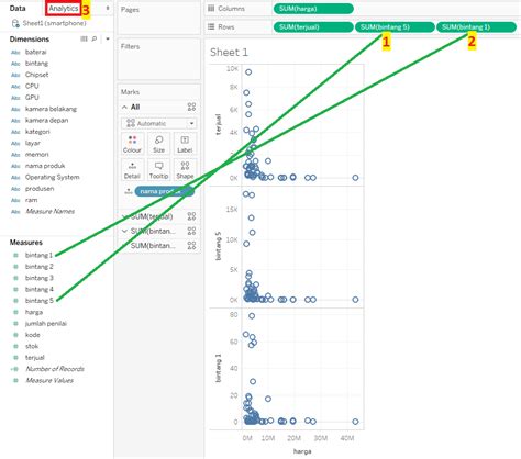 Github Akbarimaniyudhaputratableau Clustering Tableau Untuk