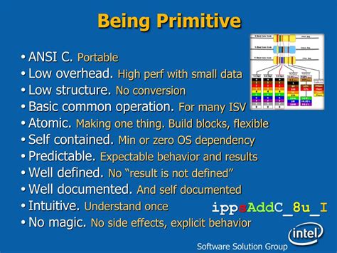 Ppt Intel® Ipp 2008 Integrated Performance Primitives Powerpoint