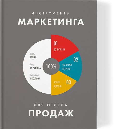 Магазин Блог Игоря Манна