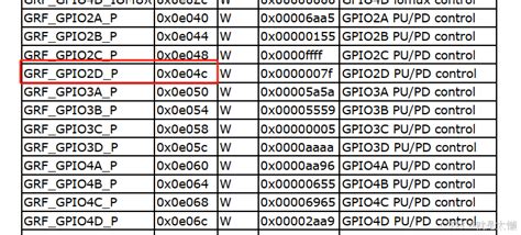 rk平台操作gpio的两种方法 rk gpio csdn博客