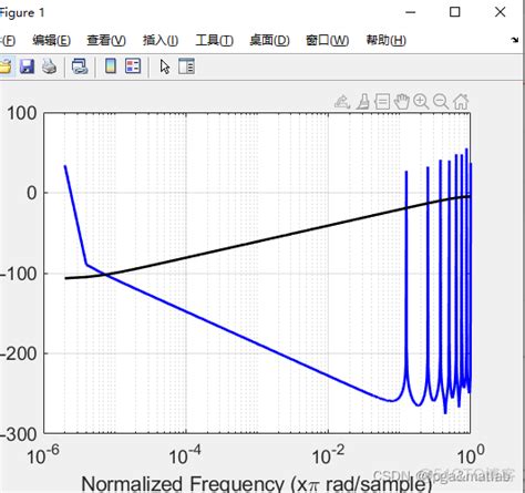 mash结构相噪分析的simulink仿真 fpga和matlab的技术博客 51cto博客