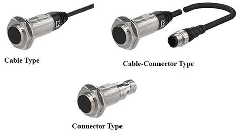 Proximity Sensors Basic Fundamental Guide IndMALL