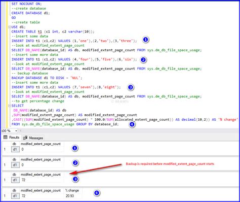 How To Find Who Modified The Table In Sql Server At Jason Rocha Blog