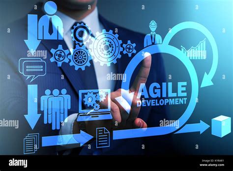 Concept Of Agile Software Development Stock Photo Alamy