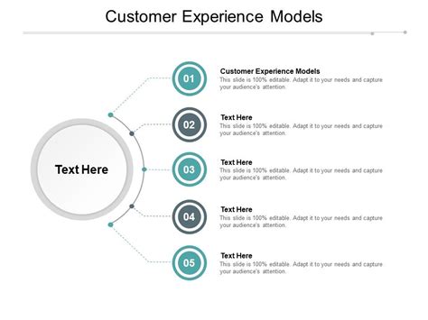 Customer Experience Models Ppt Powerpoint Presentation Slides Graphics Cpb Template