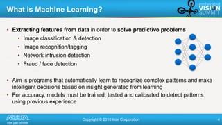 Accelerating Deep Learning Using Altera FPGAs A Presentation From Intel PPT