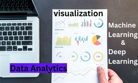 Data Analytic Data Analysis Data Visualization Reporting By Python R