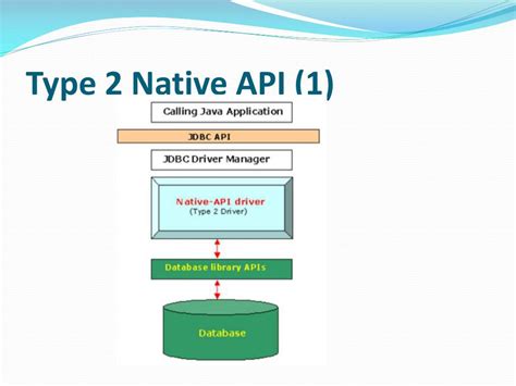 Ppt Jdbc Powerpoint Presentation Free Download Id2382981