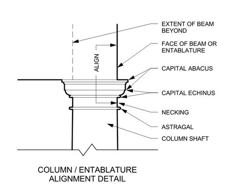 Capital Shaft Column Free Majestic Ionic Column Image Download At