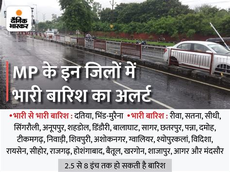 दतिया भिंड मुरैना में 24 घंटे में 8 इंच बारिश हो सकती है भोपाल इंदौर