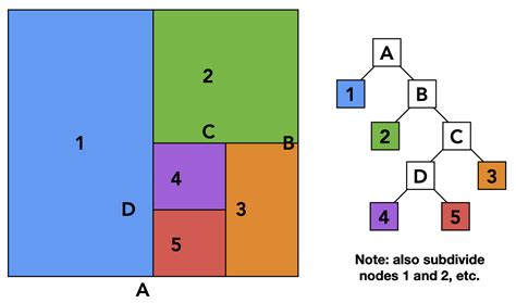 Ray Tracing Andersonyang 的个人网站
