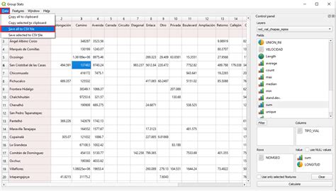The QGIS Group Stats Plugin