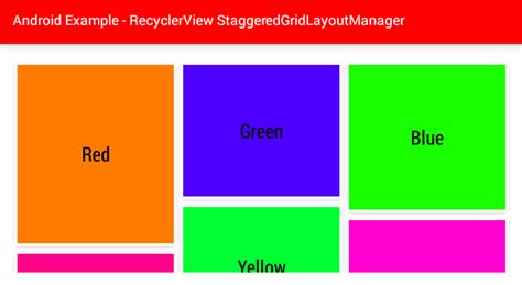 How To Display Data In Different View Holder In Android Stack Overflow