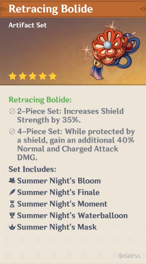 Build Artifact Meaning Welcomehoure