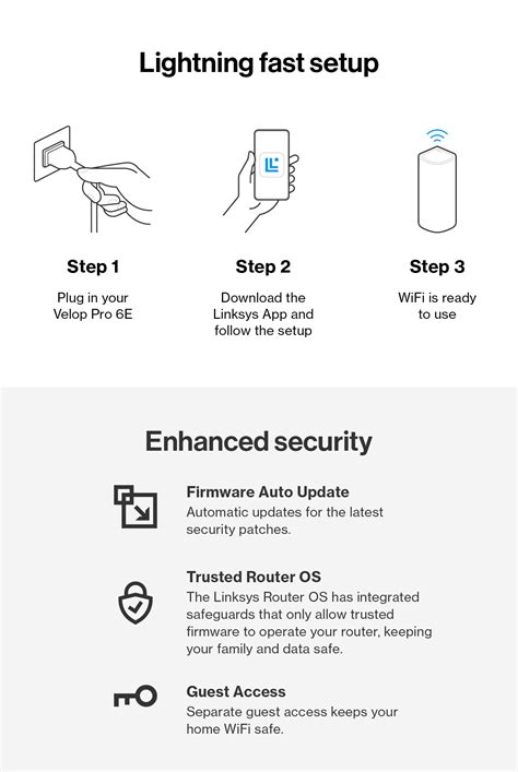 Linksys Velop Pro 6e Axe5400 Tri Band Mesh Wifi 6e System Mx6202 Ah 2 Pack Wi Fi 6e Mesh