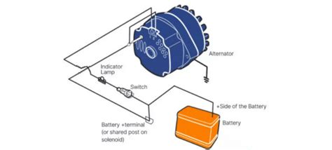 How To Wire Exciter Wire On Alternator 1 2 And 3 Wire Methods