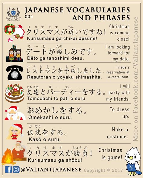 Japanese Vocabulary And Phrase Christmas More Flashcards On