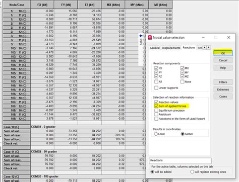 Sum Of Reactions Missed In Reaction Table In Robot Structural Analysis