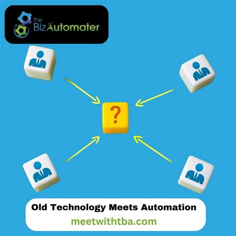 Automation Userexperience Humancentereddesign Thebizautomater