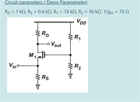 answered calculate the input impedance for the… bartleby