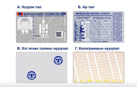 Жолоочийн үнэмлэхнээс зарим мэдээллийг хасна News Mn