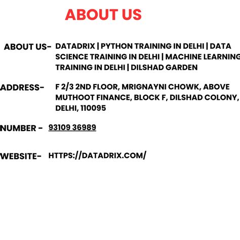 Ppt Datadrix Powerpoint Presentation Free Download Id12811064