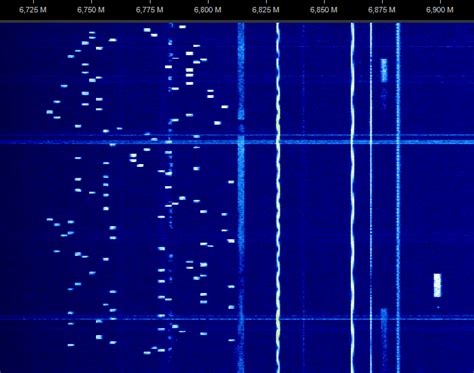 Eccm Frequency Hopping Spread Spectrum Fhss Example Diario Swl I 56578 Antonio