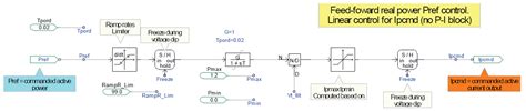 user guide for pv dynamic model simulation written on pscad platform esig