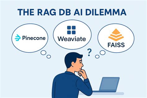 Generative Ai Based Recommendation Engine On Azure Cloud By Balaram Panda Medium