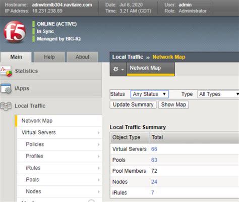Convertfrom Json Cannot Bind Argument To Parameter Inputobject Because It Is Null · Issue