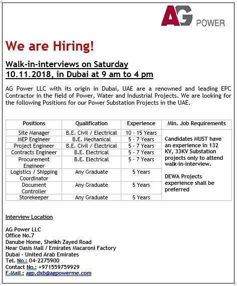 Mohammed Shameem I Cipd I Mba On Linkedin Construction Power