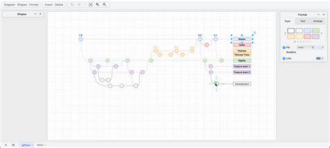 Learn How To Diagram Using Features
