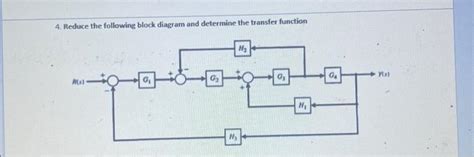Solved Reduce The Following Block Diagram And Determine Chegg