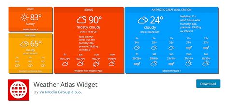 How To Display Weather Forecast In Wordpress Top 3 Wordpress Weather Widget Plugins