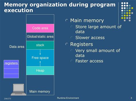 Ppt Runtime Environments And Memory Organization Powerpoint