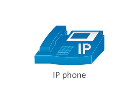 Cisco Voip Overview